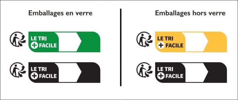 French Labelling and Packaging Requirements - Taobe Consulting